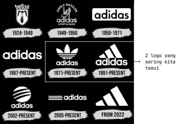 Mengapa Adidas Menggunakan 2 Logo Design? - Artmosphere